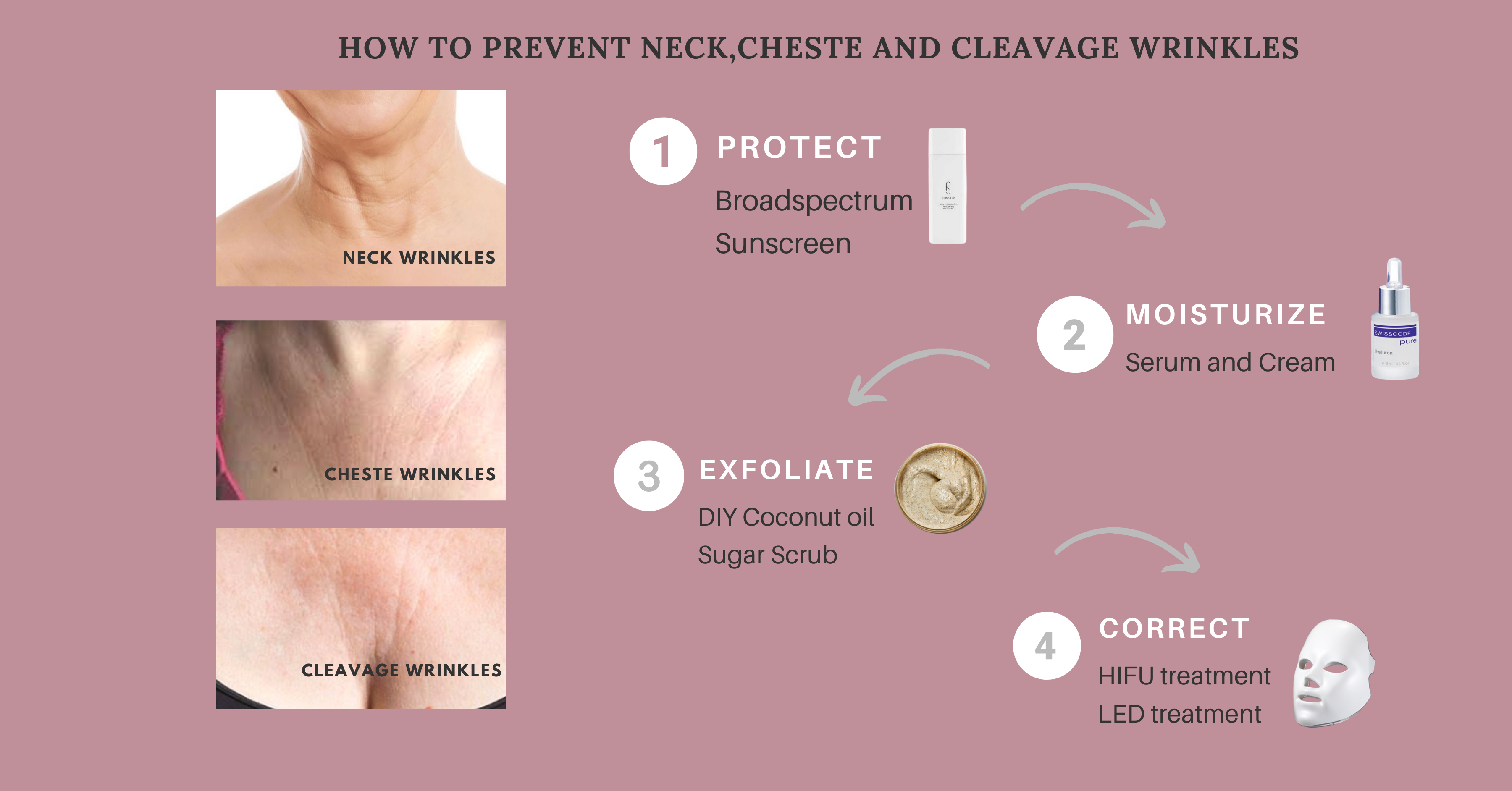 Fighting The First Appearance Of Neck Chest And Hand Wrinkles